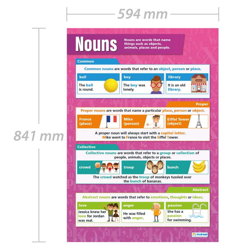 Nouns | English Posters | Laminated Gloss Paper measuring 850mm x 594mm ...