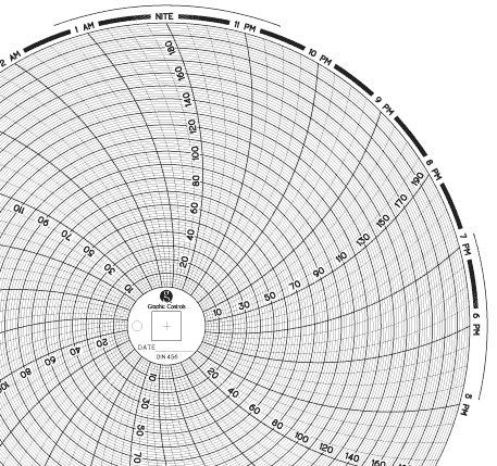 Save on Graphic Controls Circular Chart C456, 24 Hour, 8.1...Graphic ...