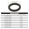 FireHoseDirect 2" Camlock Gasket Fitting - Cam Lock Hose Seal For ...