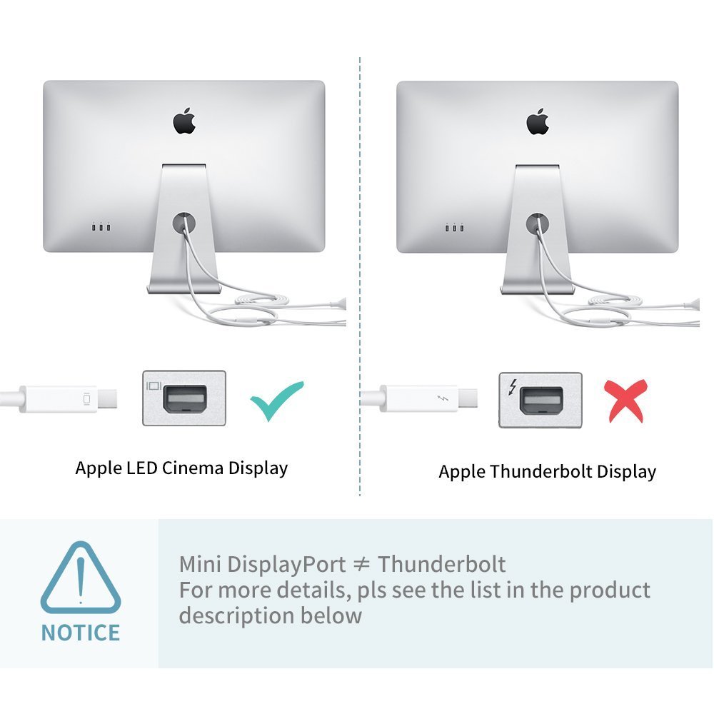 USBC To Mini DisplayPort Cable 6Ft 4K@60HZ, UVOOI USB Type C ...
