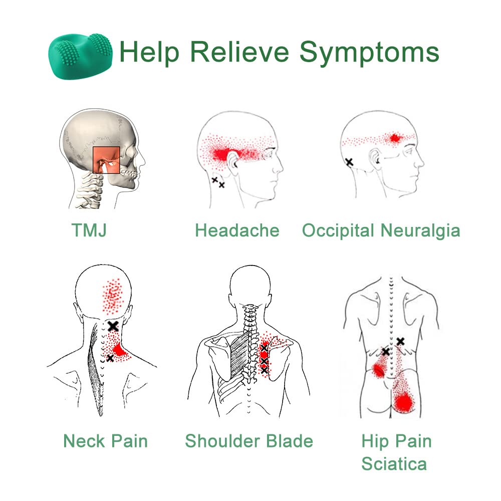 Mua Cranial Cradle Occipital Release & Myofascial Relief - Occipital ...