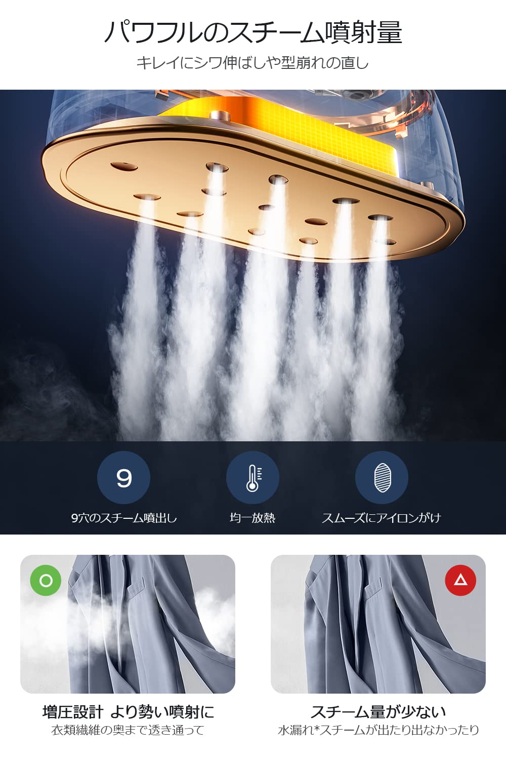 Mua Iron, Handy, Steam Iron, Multi-functional, Dry Iron Function ...