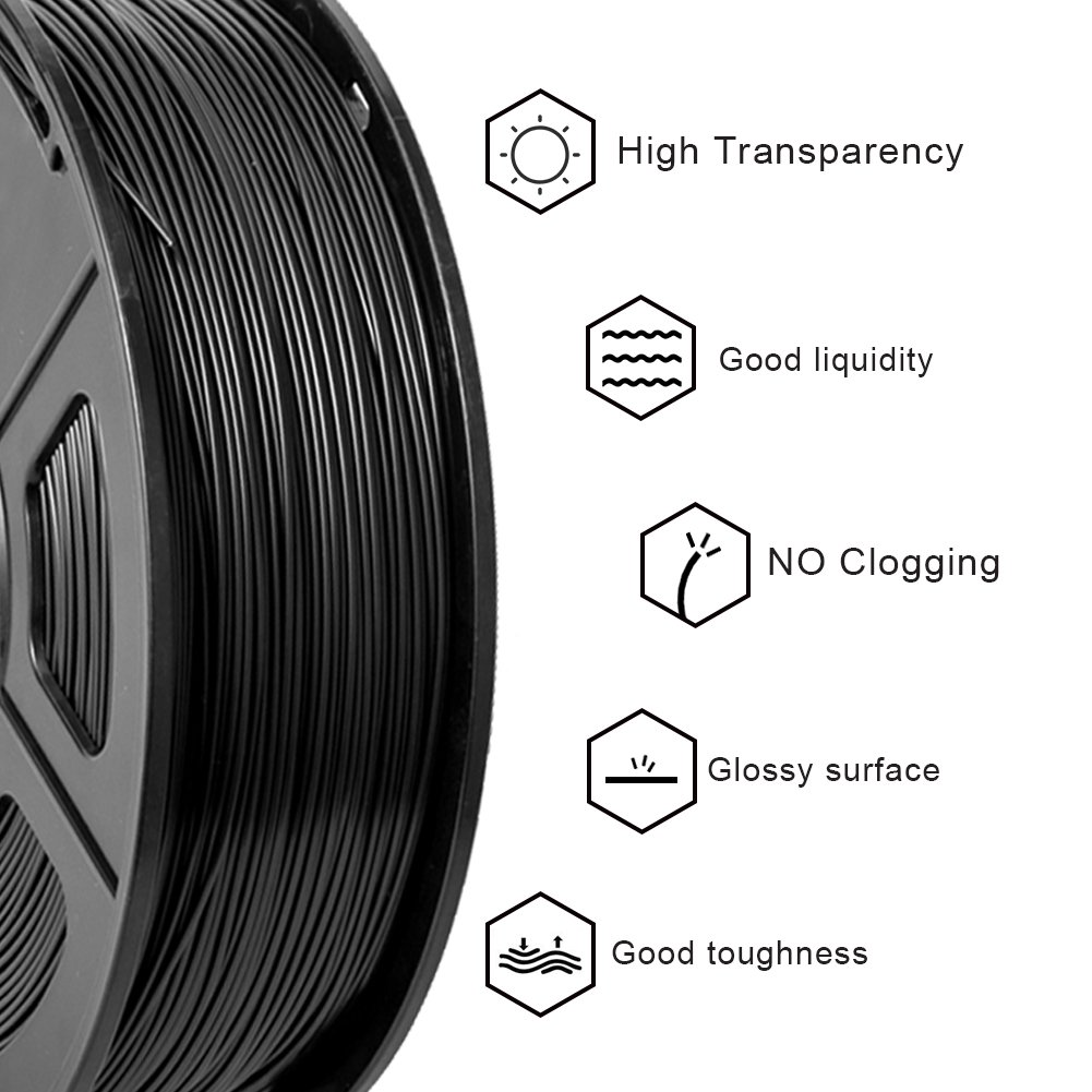 Recyclable Spool Design 2KGS PLA 3D Printer Filament Dimensional ...