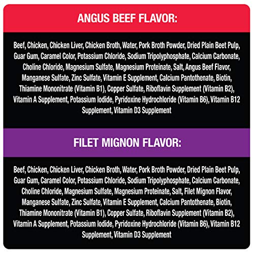 CESAR Minis Wet Dog Food Tender Loaf in Sauce Variety Pack, Filet ...