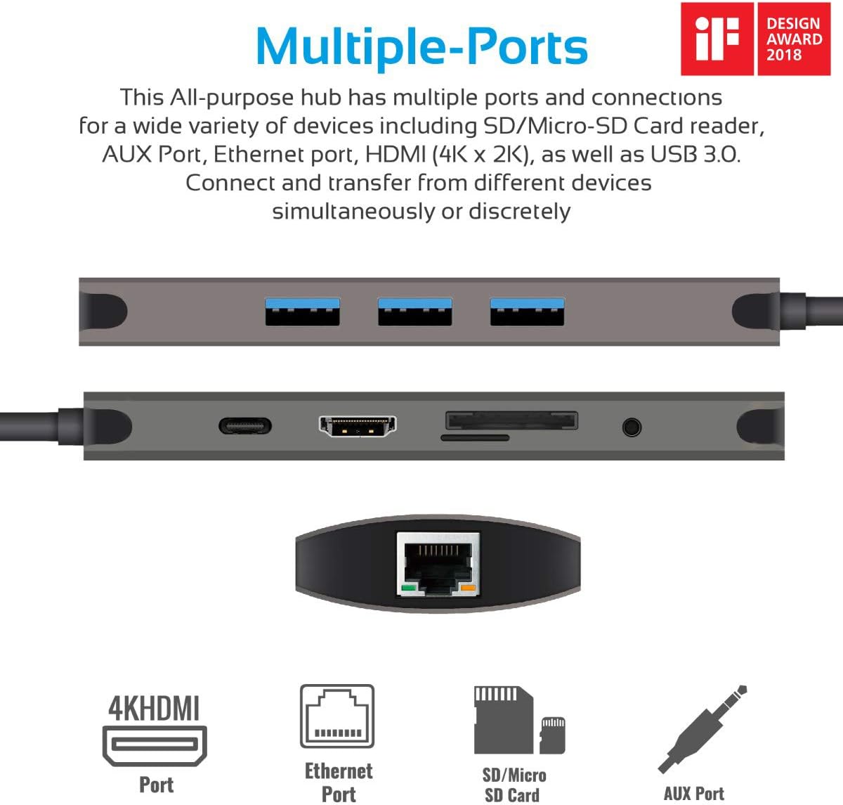 Promate Primehub – BigaMart