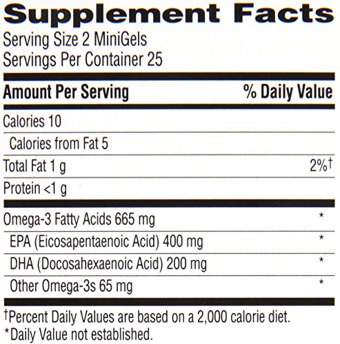 Centrum ProNutrients Omega-3 Triple-Action Concentrated Fish Oil (50-Count