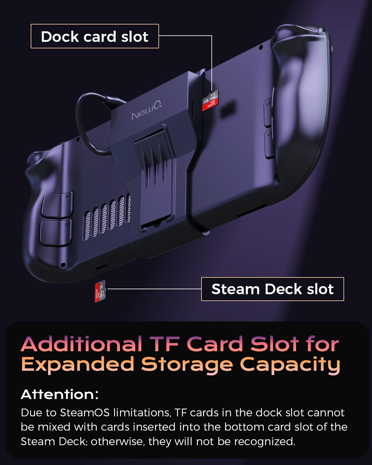 Portable Steam Deck/Steam Deck OLED Dock: NewQ 5-in-1 USB C Docking Station With TF Card Slot ...