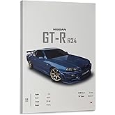 Amazon.com: JDM Poster GTR Posters Skyline R32 R33 R34 Posters Japanese Racing Car Wall Art For ...