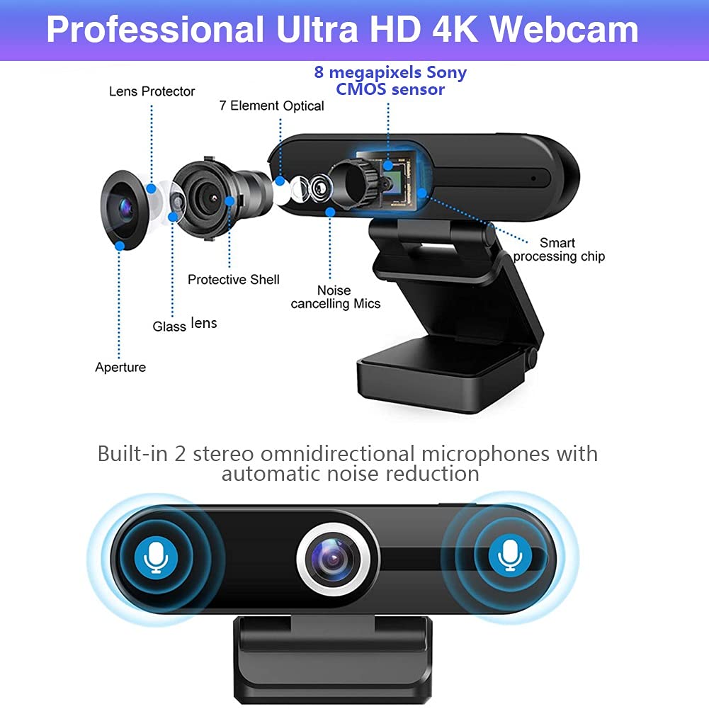 GoHZQ 4K Webcam With Microphone,8 Megapixel Web Cam,Ultra HD Web Camera ...
