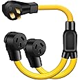 Amazon.com: LAZMUMI NEMA 50 AMP 10-50P to 2 Outlet 10-50R Y Splitter ...