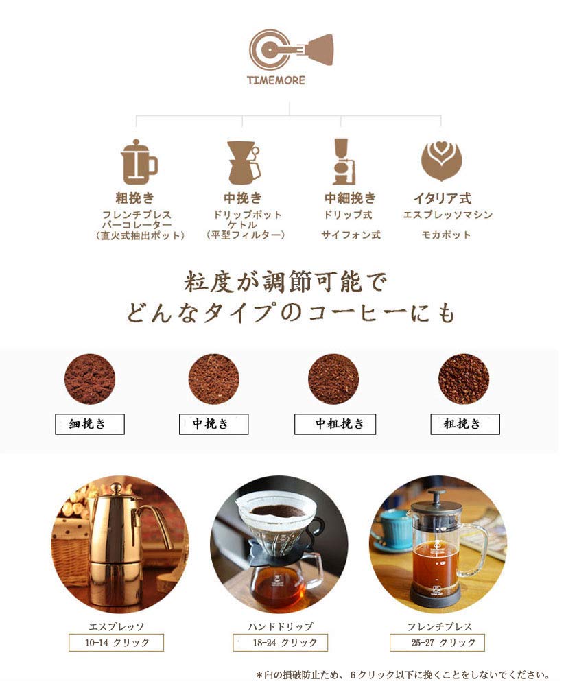 Mua TIMEMORE Kuriko C2 Hand Grinding Coffee Grinder, Manual Type ...