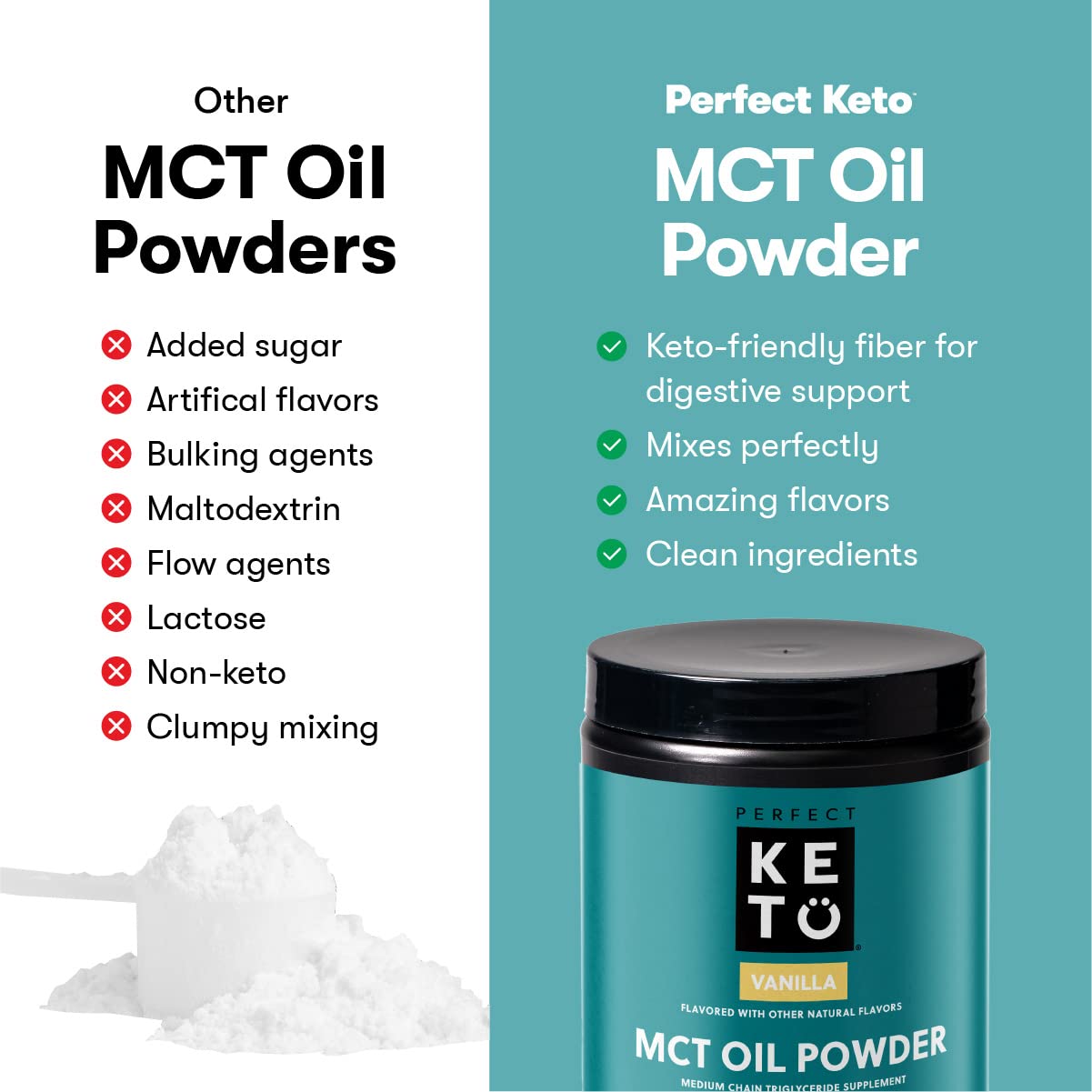 Perfect Keto MCT Oil Powder, Medium Chain Triglycerides, Ketogenic Non-Dairy Coffee Creamer and ...