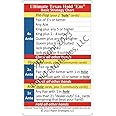 Amazon.com: Ultimate Texas Hold 'Em Basic Strategy Chart - Wallet-Sized ...