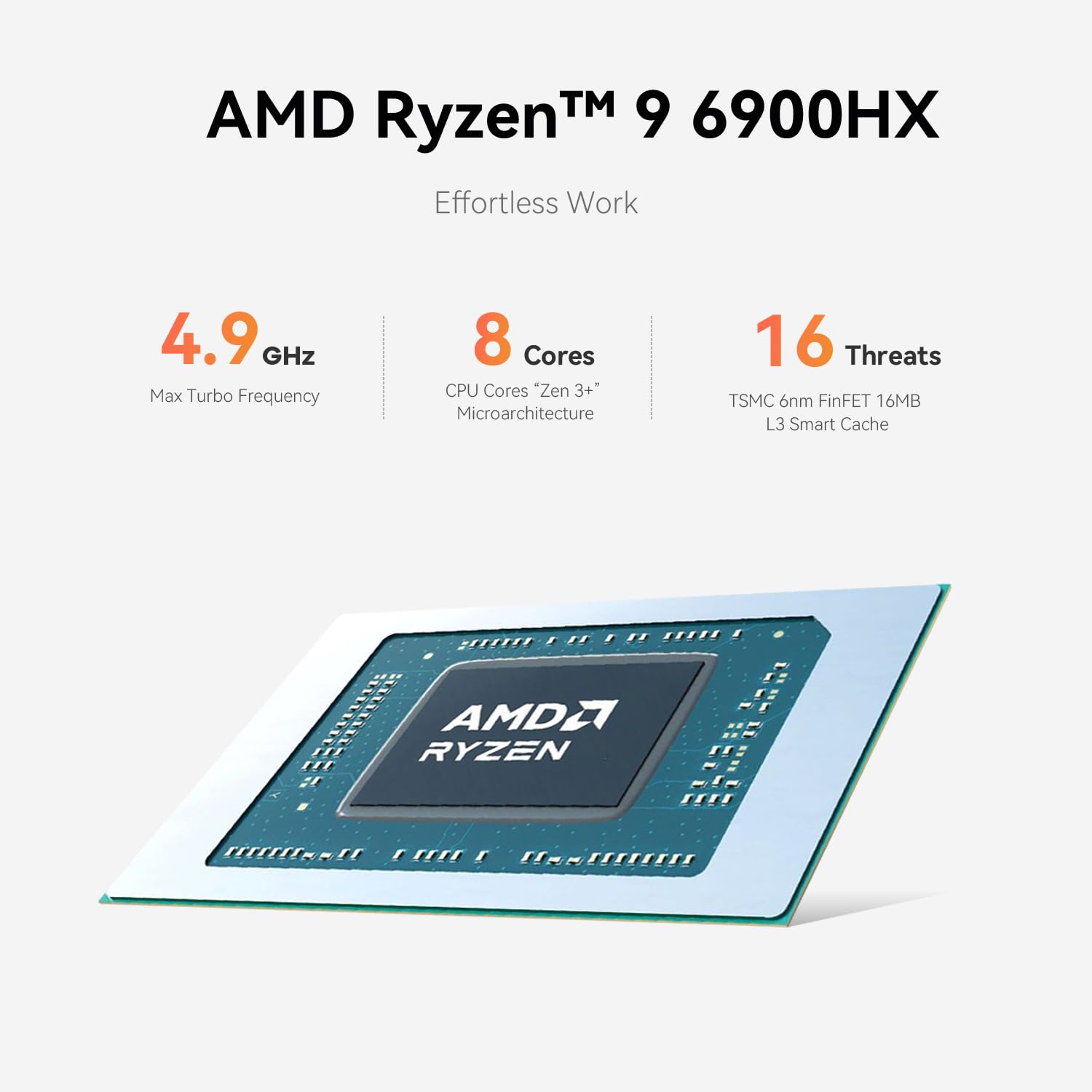 BEELINK AI MINI PC EQR6 6900HX AMD RYZEN 9 Procesador (8C/16T, hasta 4. ...