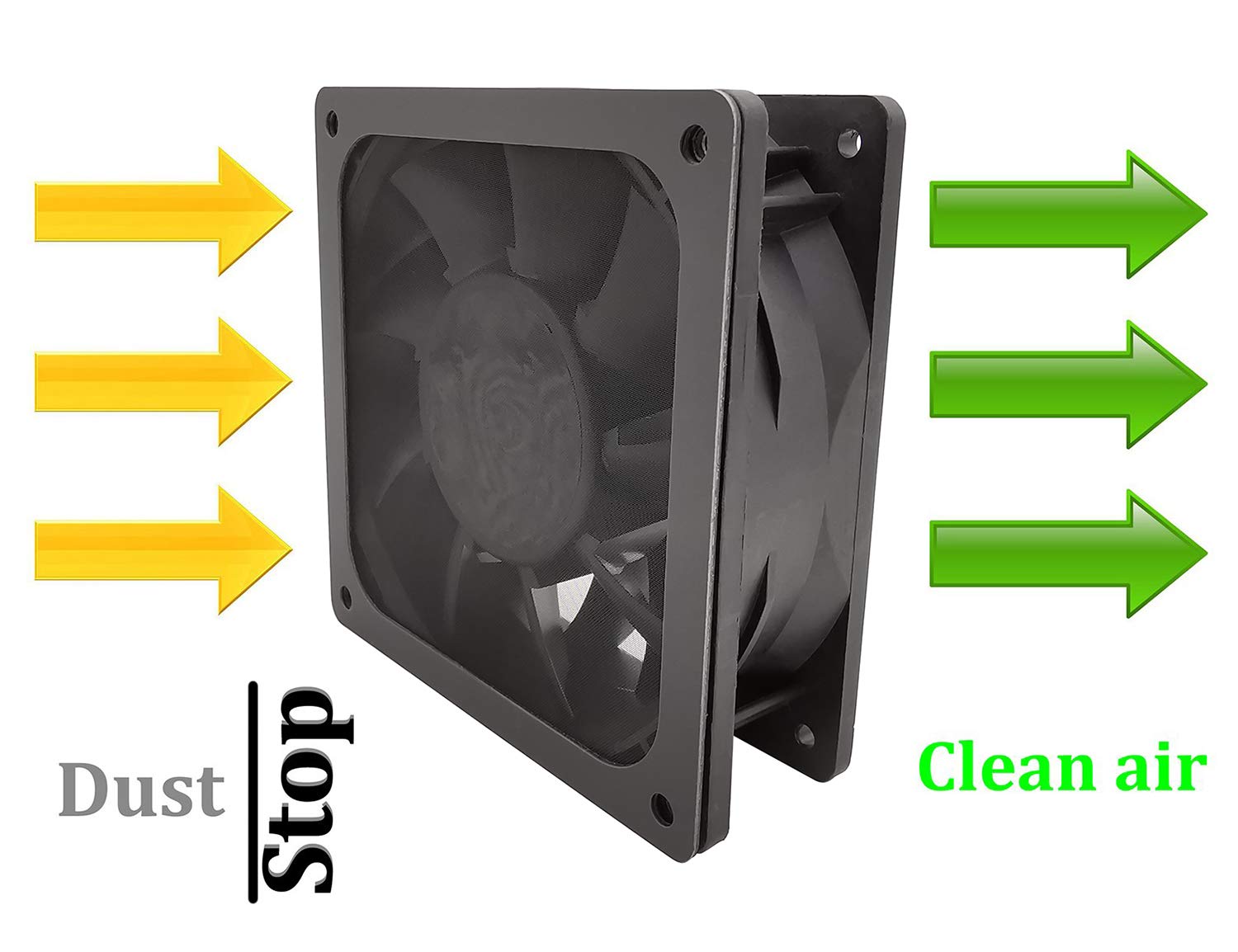 Mua 120mm PC Computer Case Fan Dust Filter Grills with Magnet and ...