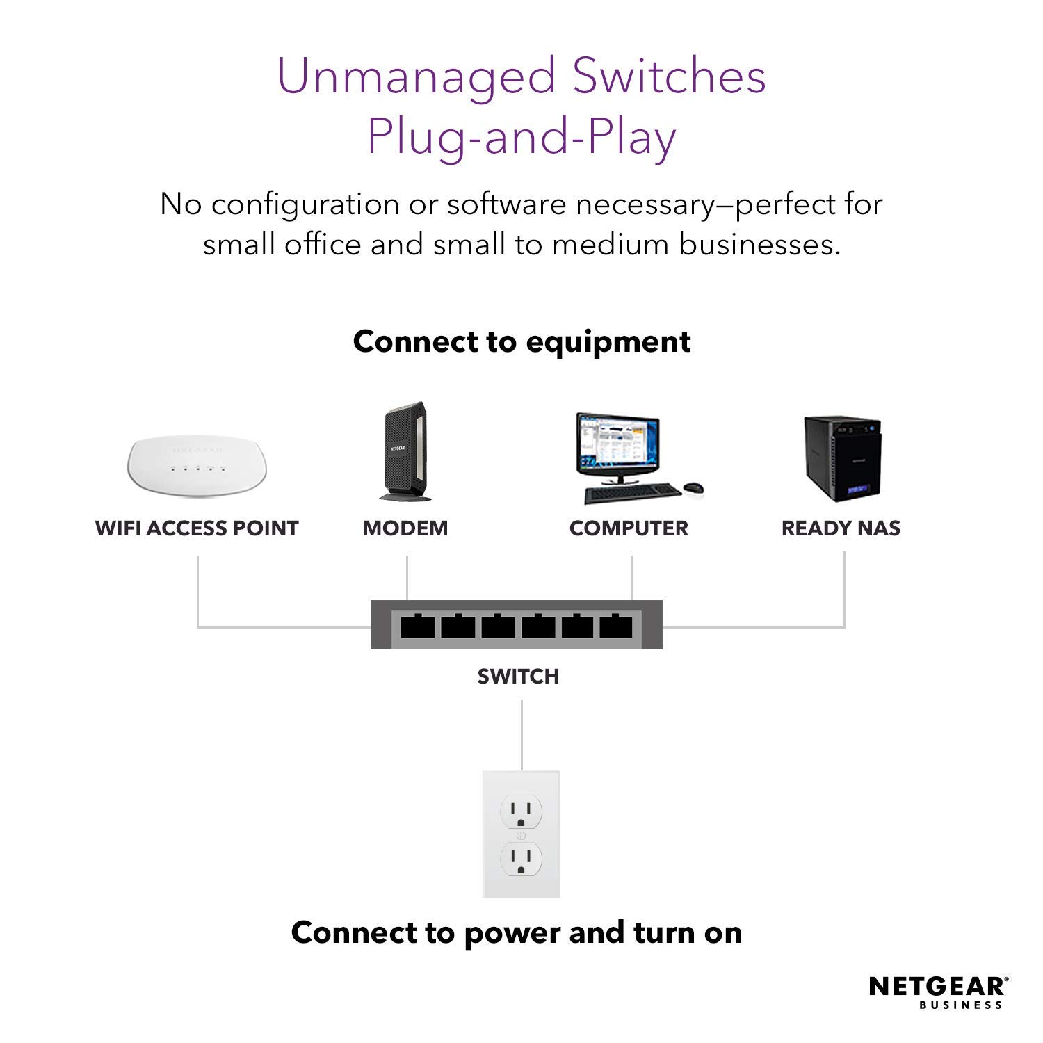 NETGEAR GS324-100NAS - Discontinued by Manufacturer