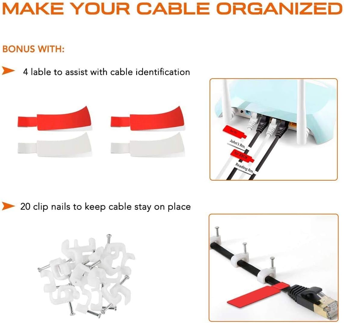 TBMax 10m Ethernet Cable Cat 6 High Speed 10/100/1000 Mbit/s Gigabit ...