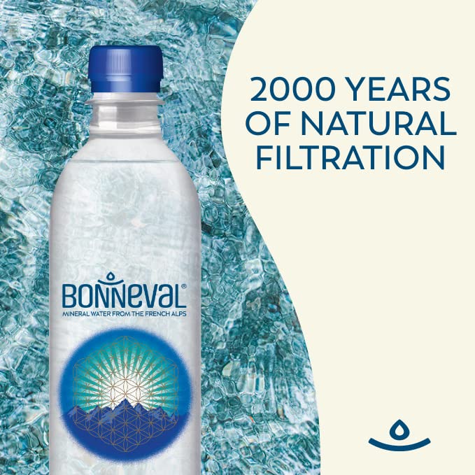 Is Natural Spring Water Mineral Water at Seth Darcy-irvine blog