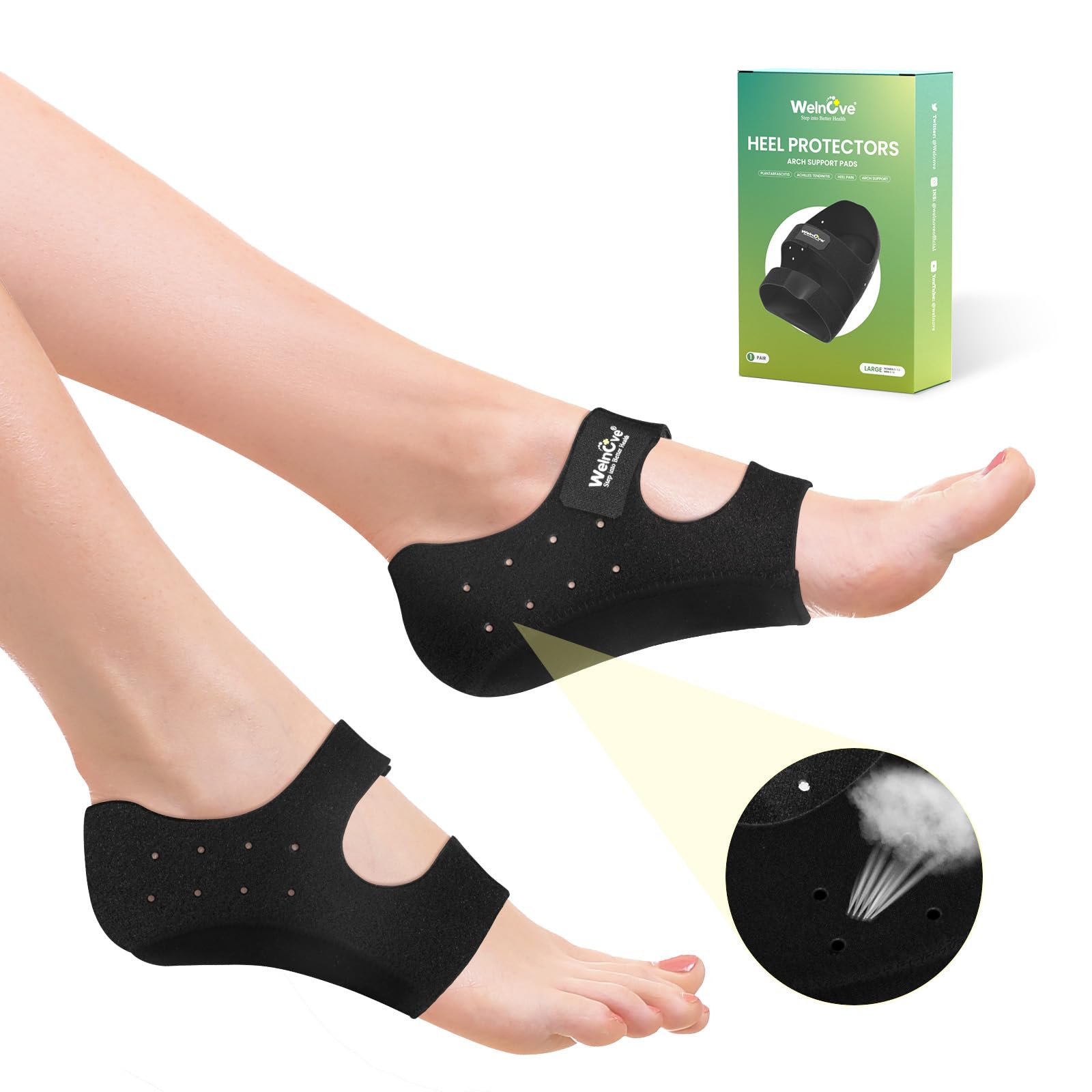 Plantar Fasciitis Heel Protector for Shoes - (Arch Support) Welnove ...