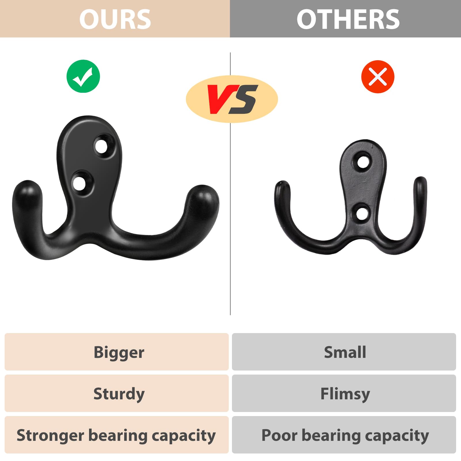 Mua 14 Pack Coat Hooks, Heavy Duty Double Prong Coat Hooks Wall Mounted ...