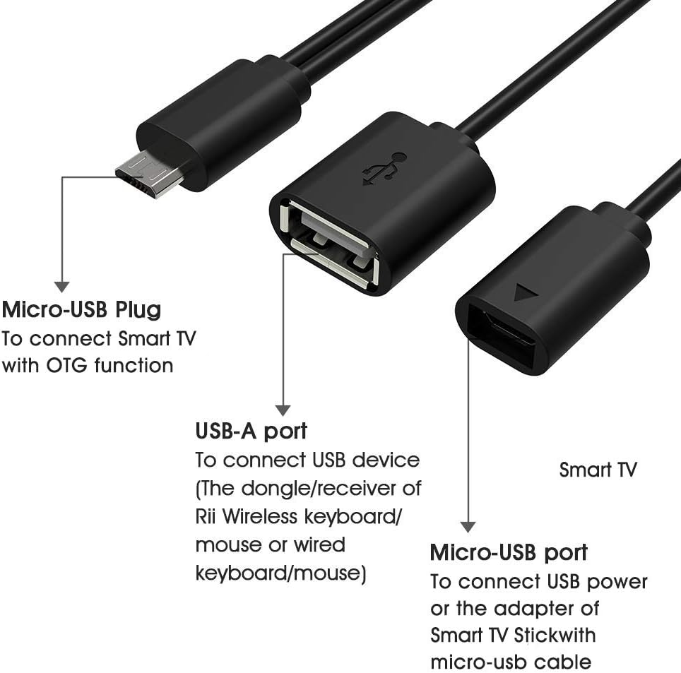 Rii F1 Micro USB Host OTG Adapter Cable Micro USB to USB For Smart TV ...