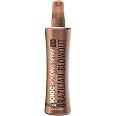 Amazon.com: Brazilian Blowout Ionic Bonding Spray 3.4 fl oz : Beauty ...