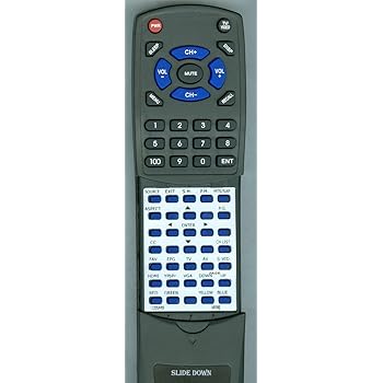 Amazon.com: Smartby RC3008V Remote Control for VIORE TVs: Home Audio ...