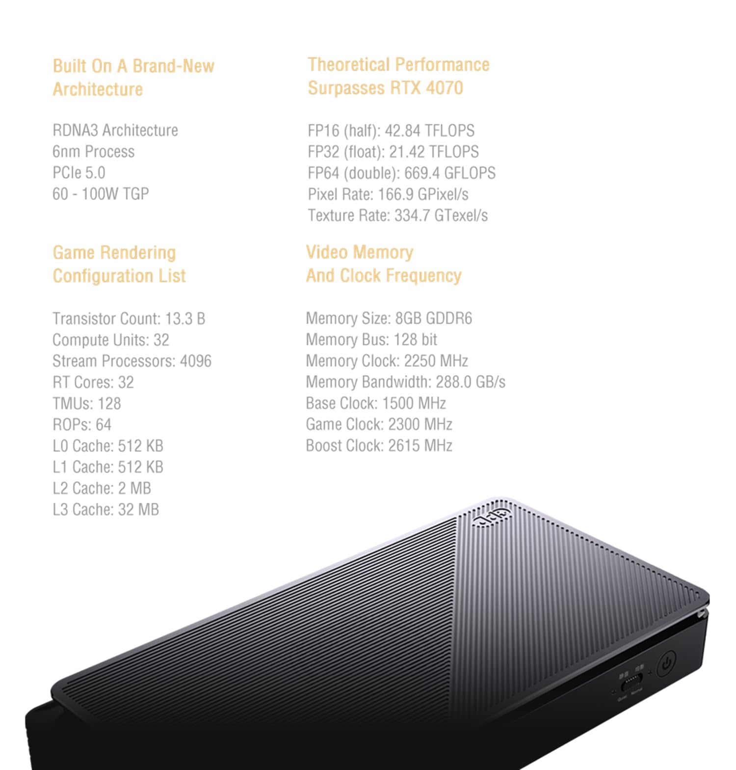 Mua [Set Item] GPD G1 External eGPU Radeon RX 7600M XT 8GB DDR6 OCulink ...