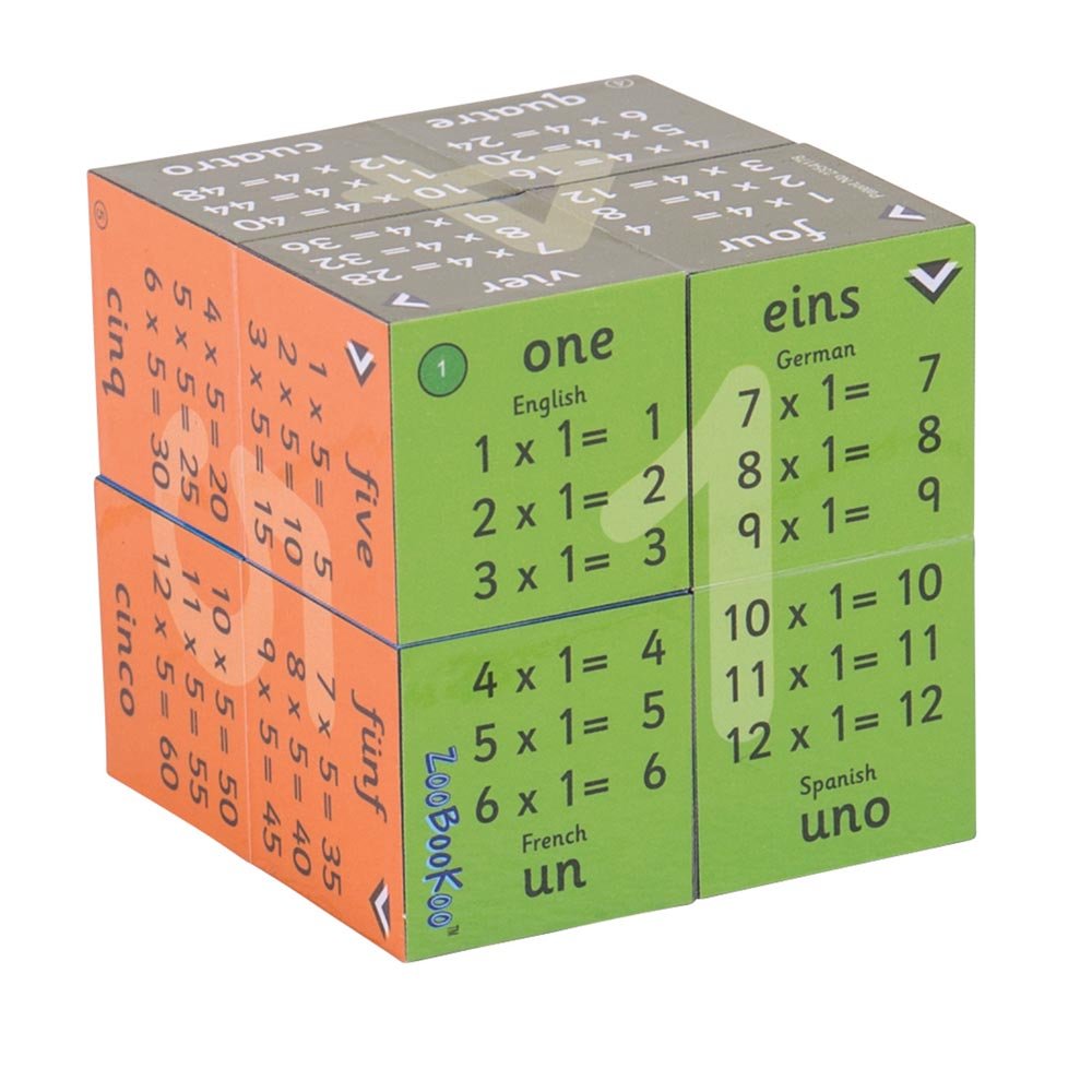 Multiplication tables cube