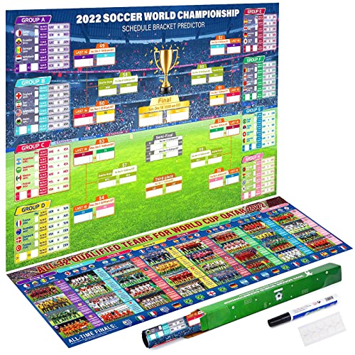 World Cup 2022 World Soccer Game Wall Chart Poster No Crease Soccer ...