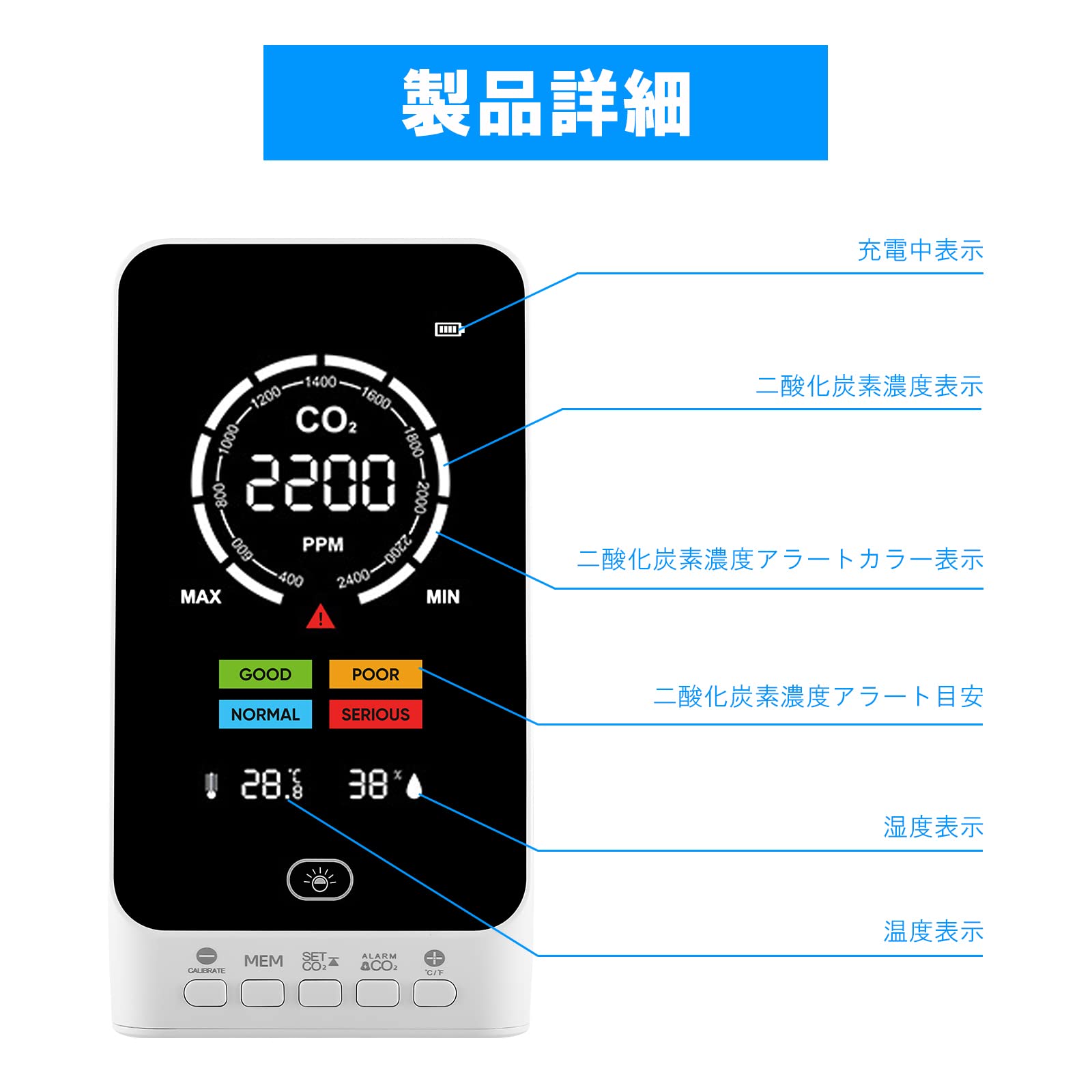 Mua Carbon Dioxide Concentration Meter, Infection Prevention, Co2 ...