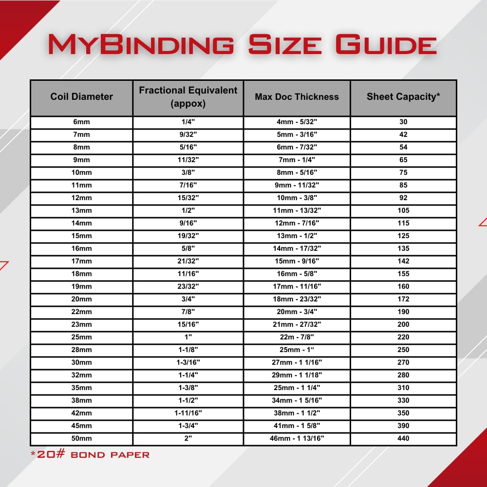 Mua MyBinding White Plastic Binding coils, Letter Size Plastic Spiral ...