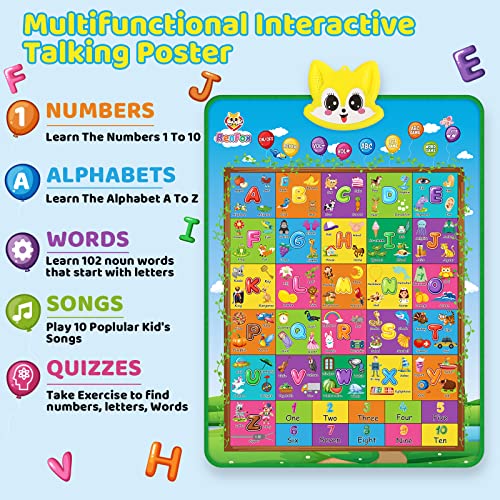 RenFox 102 Words Interactive Alphabet Wall Chart, Early Learning Toys ...