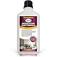 Amazon.com: Thermalmix Insulating Paint Additive. Interior Wall Paint ...