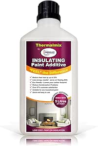 Thermalmix Insulating Paint Additive. Interior Wall Paint Additive ...