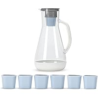 Amazon.com: Hydros | 64oz Water Filter Pitcher and a 6 Pack of Filters ...