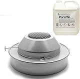 Parasene Superwarm 4 Paraffin Heater: Amazon.co.uk: Car & Motorbike