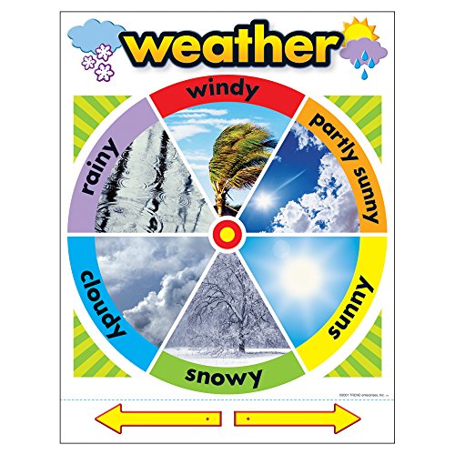 FREE Weather Chart Printable