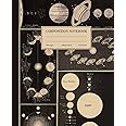 Composition Notebook College Ruled: Astronomy Space Planet Vintage ...