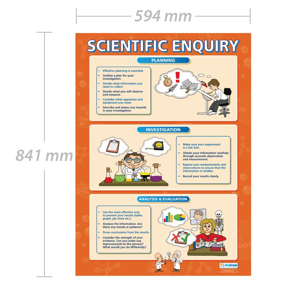 Scientific Enquiry | Science Posters | Laminated Gloss Paper measuring ...