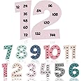 Amazon.com: Colarr Multiples Posters Set Multiple Math Posters from 1 ...