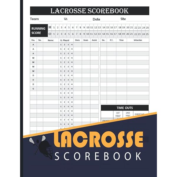 Printable Lacrosse Stat Sheet