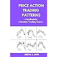 Price Action Trading Patterns + Candlesticks: Intraday Trading Charts: Mote, Deepak Subhash ...
