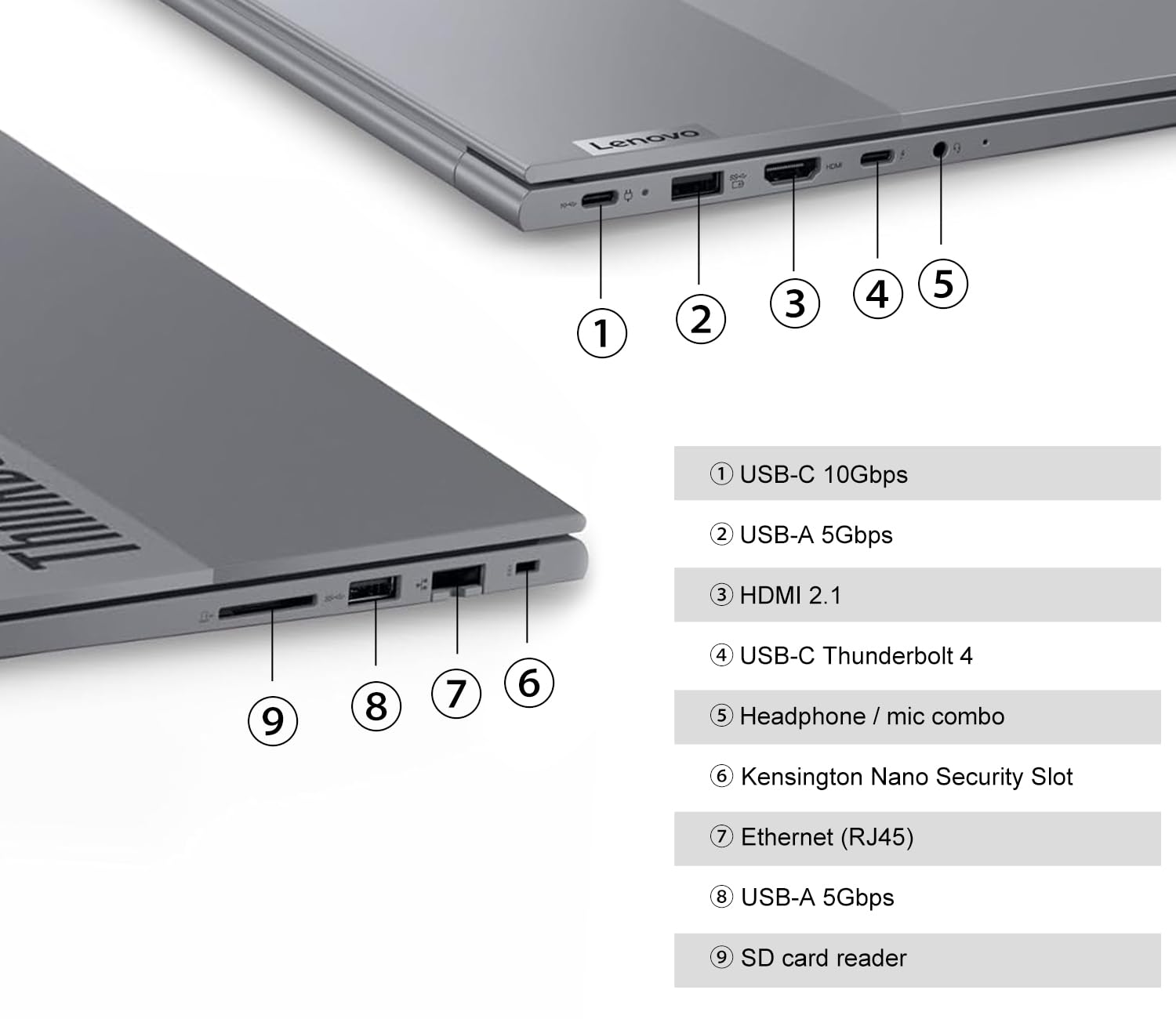 Mua Lenovo Thinkbook 16 Business Laptop, Intel Core Ultra 5 125U (Beat ...