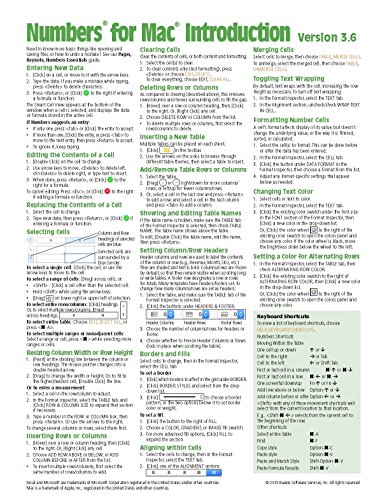 Buy Numbers for Mac Quick Reference Guide, version 3.6 Introduction (Cheat Sheet of Instructions ...