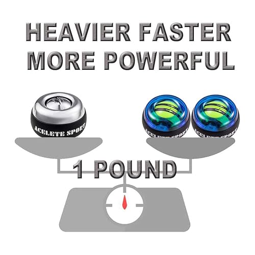 Wrist Exerciser Gyro Ball - Auto-Spin Strength Trainer With RPM Counter ...
