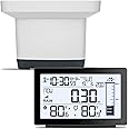 Amazon.com : Wireless Rain Gauge Outdoor, Self-Emptying Digital Rain ...