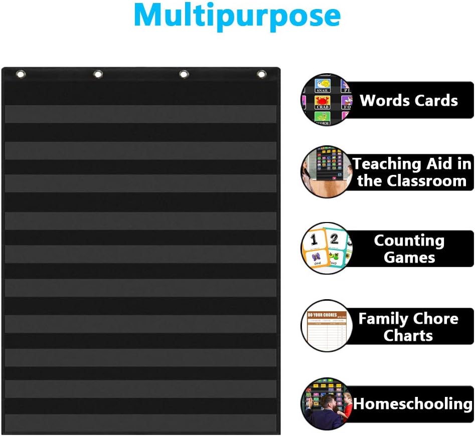 Standard Pocket Chart for – by Eamay – Wall Chart for Teacher Lessons in a Classroom or Home ...
