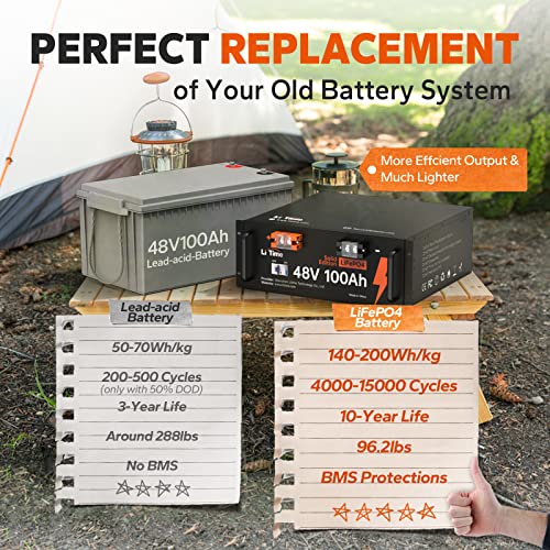 Litime 48V 100Ah Lithium Battery, Built-in 100A BMS And Grade A Cells, Max. 4800W Load Power ...
