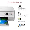 Canon PIXMA TS6420a All-in-One Wireless Inkjet Printer [Print,Copy,Scan ...